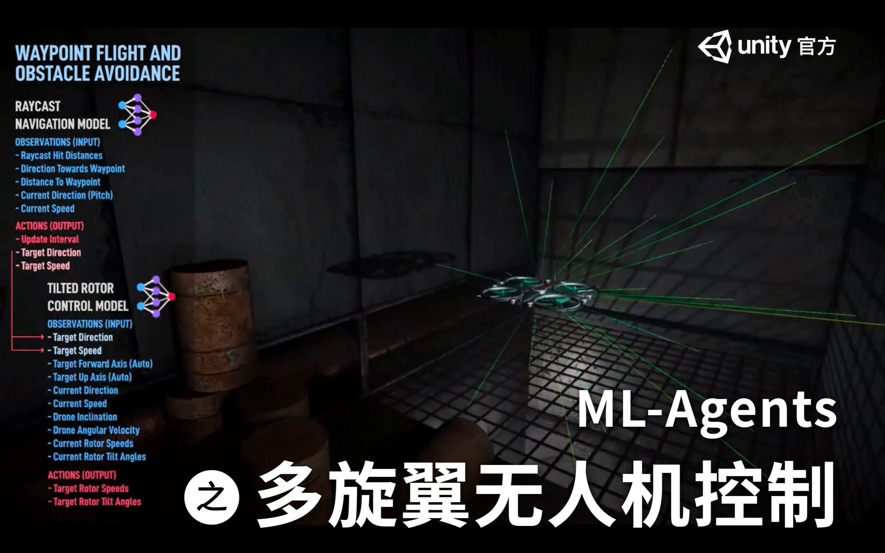 【unity Ml Agents】多旋翼无人机控制 技术专栏 Unity官方开发者社区