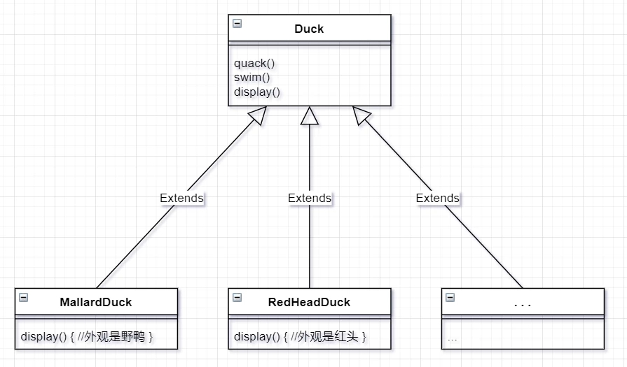 游戏设计模式之策略模式 技术专栏 Unity官方开发者社区