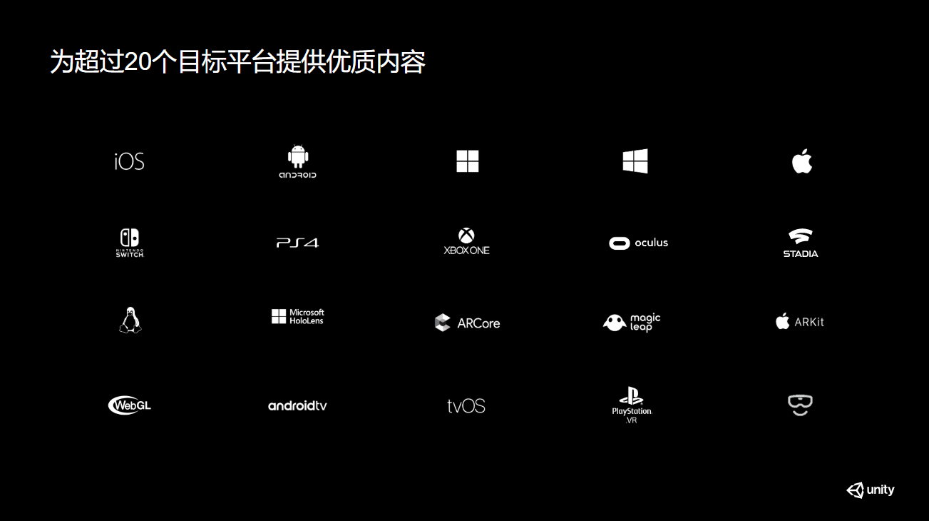 关于unity详细版 技术专栏 Unity官方开发者社区