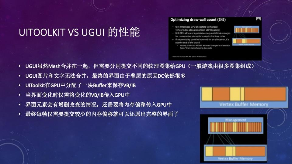北京uug Uitoolkit下一代ui系统 Csdn博客