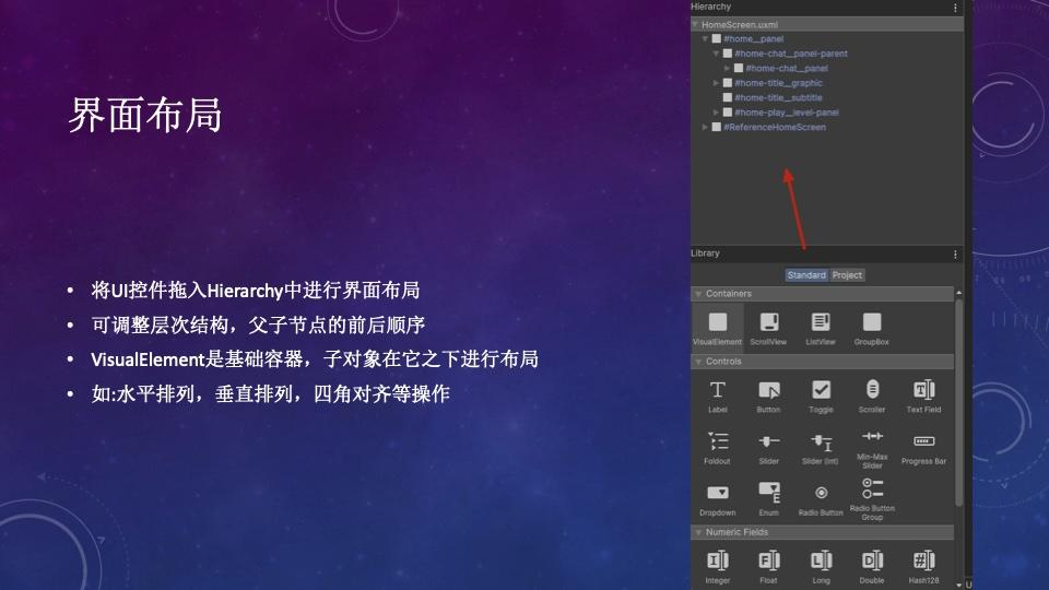 北京uug Uitoolkit下一代ui系统 技术专栏 Unity官方开发者社区 8801