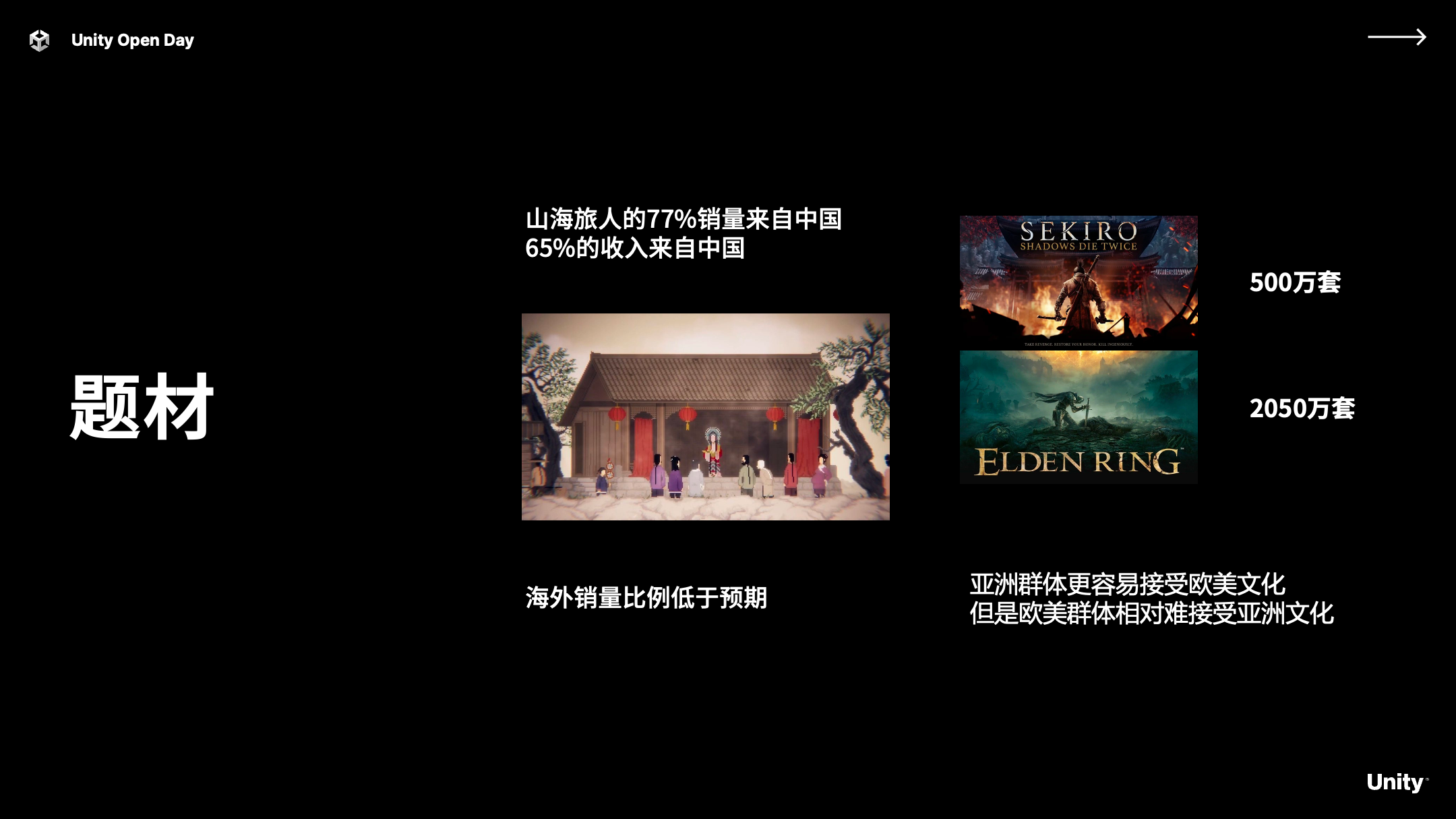 Unity Open Day 上海站 黑马专场 从零到一:山海旅人研发复盘 技术专栏 Unity官方开发者社区