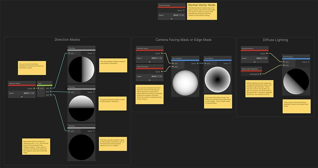 开发者专属的连连看shader Graph,出最新节点参考示例啦 技术专栏 Unity官方开发者社区